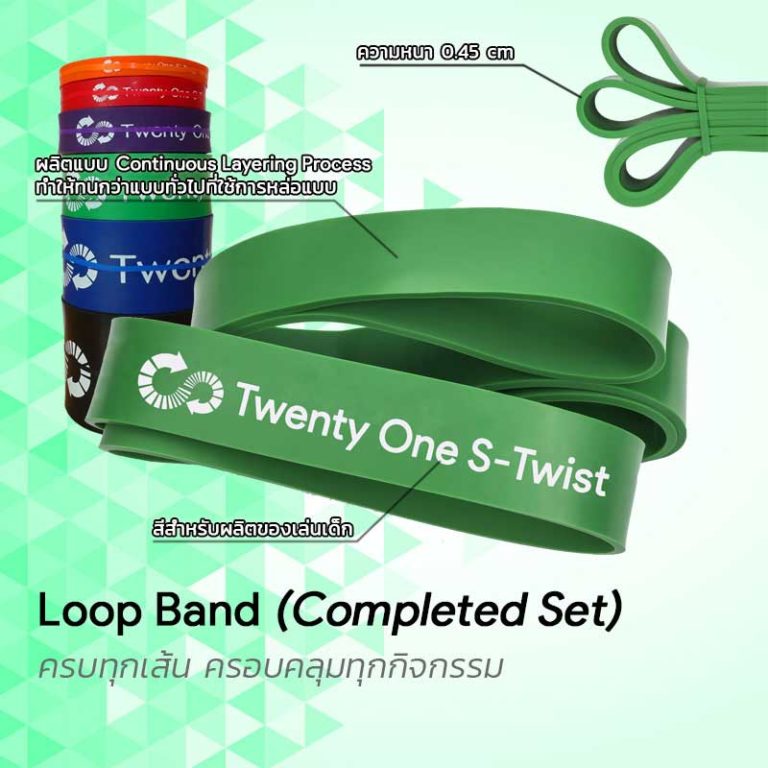 ยางยืดออกกำลังกายแบบห่วง Loop Band Completed Set - ยางยืดออกกำลังกาย ...